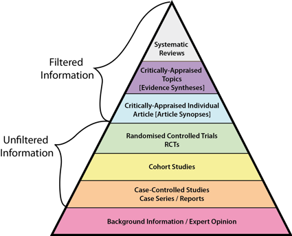 Natural remedies: feast for the eyes or recipe for disaster? - nzoptics